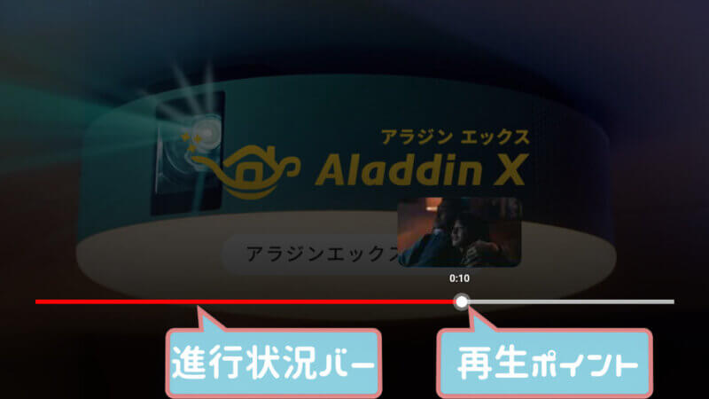AladdinX(ポップインアラジン)でYouTubeを倍速で見る方法と-スマホをリモコンにして操作 | 魔法のある暮らし